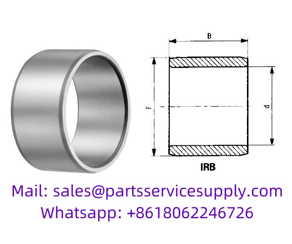 IRB1612-1 Roller Bearing Inner Ring, IRB1612-1 bearing 25.4x33.338x19.3 ...