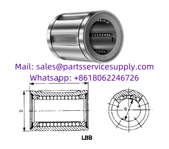 Linear Motion Bearings Manufacturers & Exporters Suppliers catalogue at ...