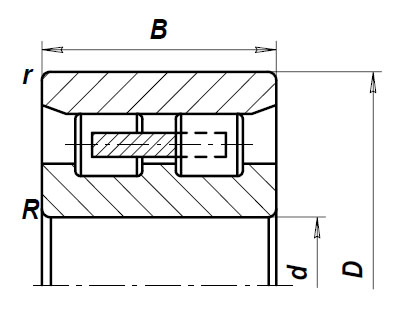 32221/560М Bearing, 32221/560М bearing 560x820x195 - Wafangdian Panding ...