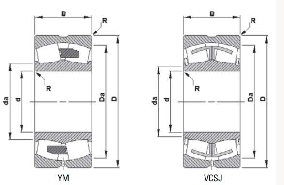 Timken 22328YMW33W22W46C4 bearing stock, Dimensions, Drawing - www ...
