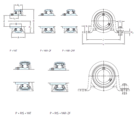 Y-bearing plummer block units P 25 FM | SKF | 25 - www.tradebearings.com